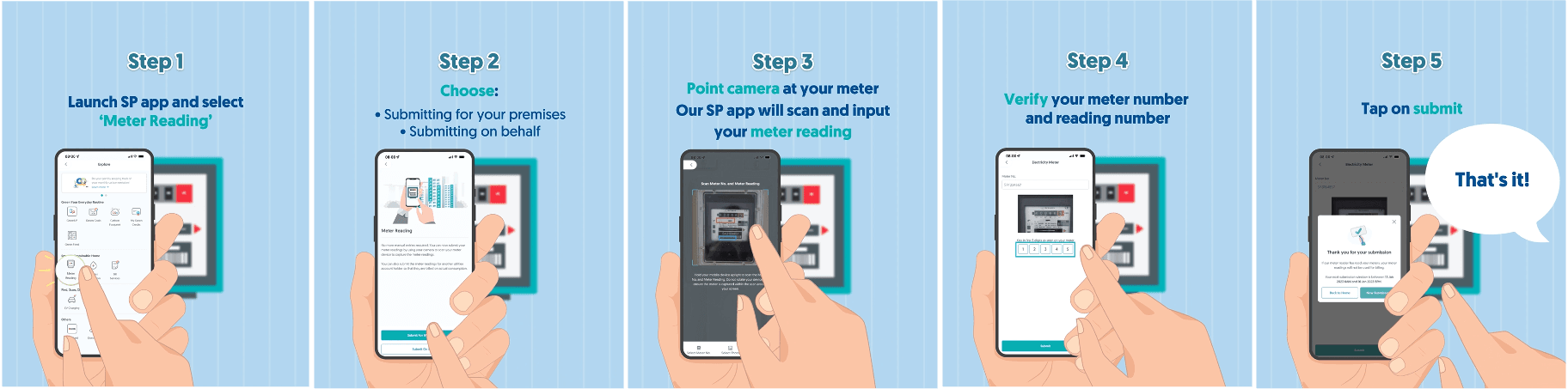 Residential Utilities Guide | SP Group